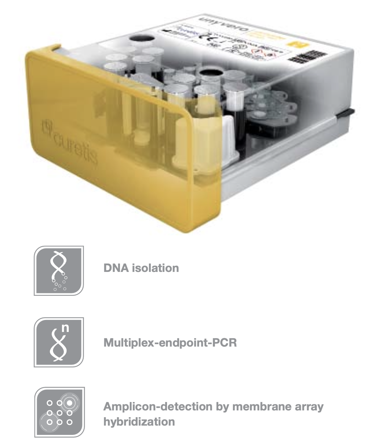 Unyvero UTI — Acumen Diagnostics